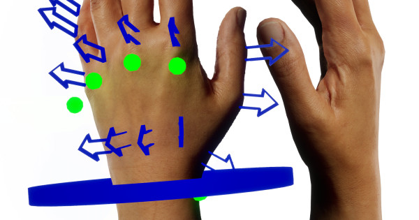 Rigged Photorealistic 3D Scanned Female Asian Hand Model - Ready to ...