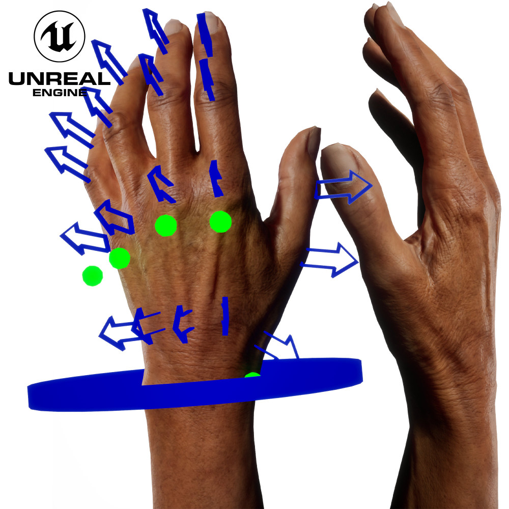 Rigged Photorealistic 3D Scanned Female Asian Hand Model - Ready to ...
