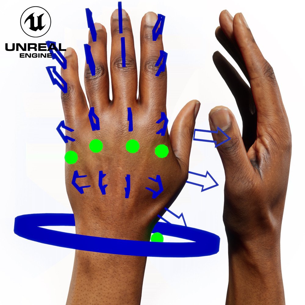 Rigged Photorealistic 3D Scanned Black Female Hand Model - Ready to ...