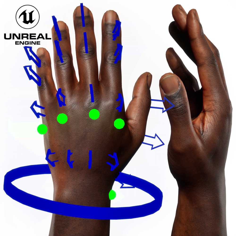 Rigged Photorealistic 3D Scanned Black Male Hand Model - Ready to ...
