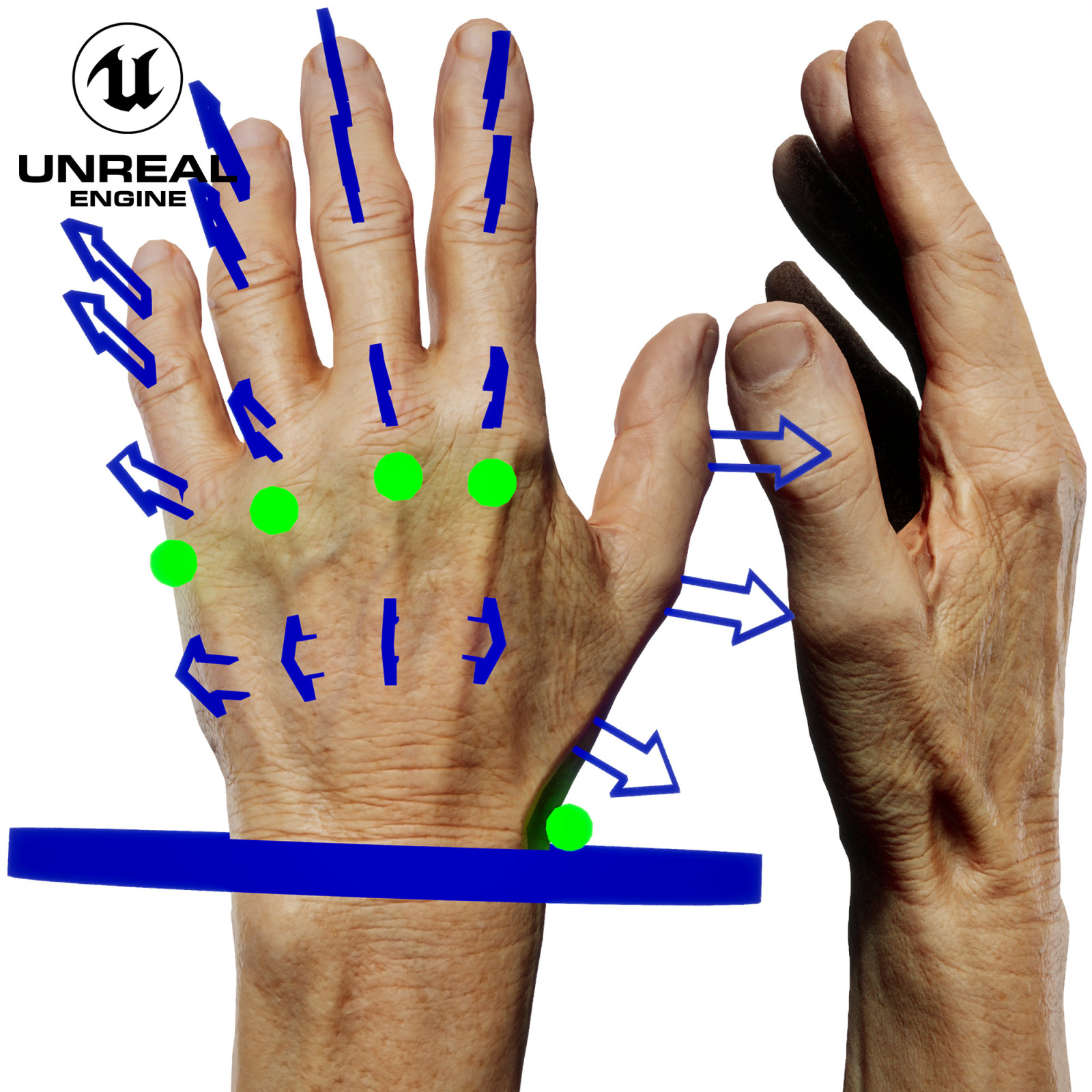 Rigged Photorealistic 3D Scanned White Male Hand Model - Ready to ...